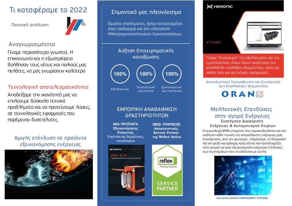 Smart Systems AE