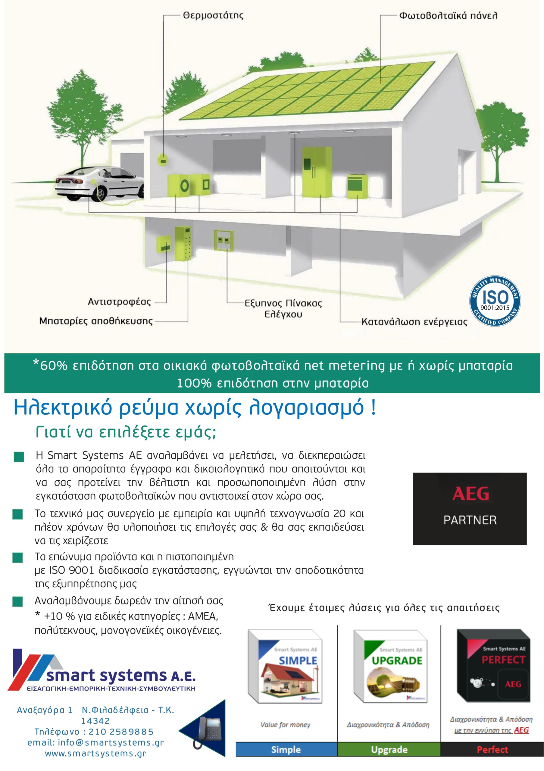 Smart Systems AE