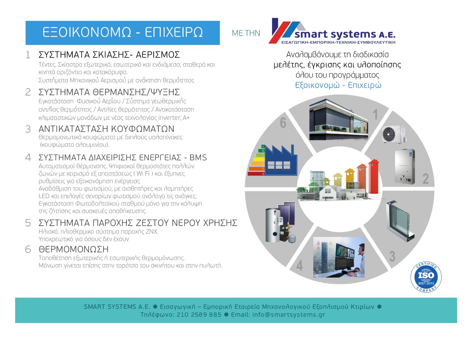 Αρχική - Smart Systems AE ΕΝΑΛΛΑΚΤΕΣ ΘΕΡΜΟΤΗΤΑΣ ΕΓΚΑΤΑΣΤΑΣΗ ΦΩΤΟΒΟΛΤΑΪΚΩΝ